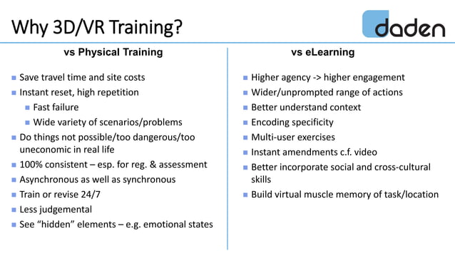 Training and Learning in Virtual Environments | PPT