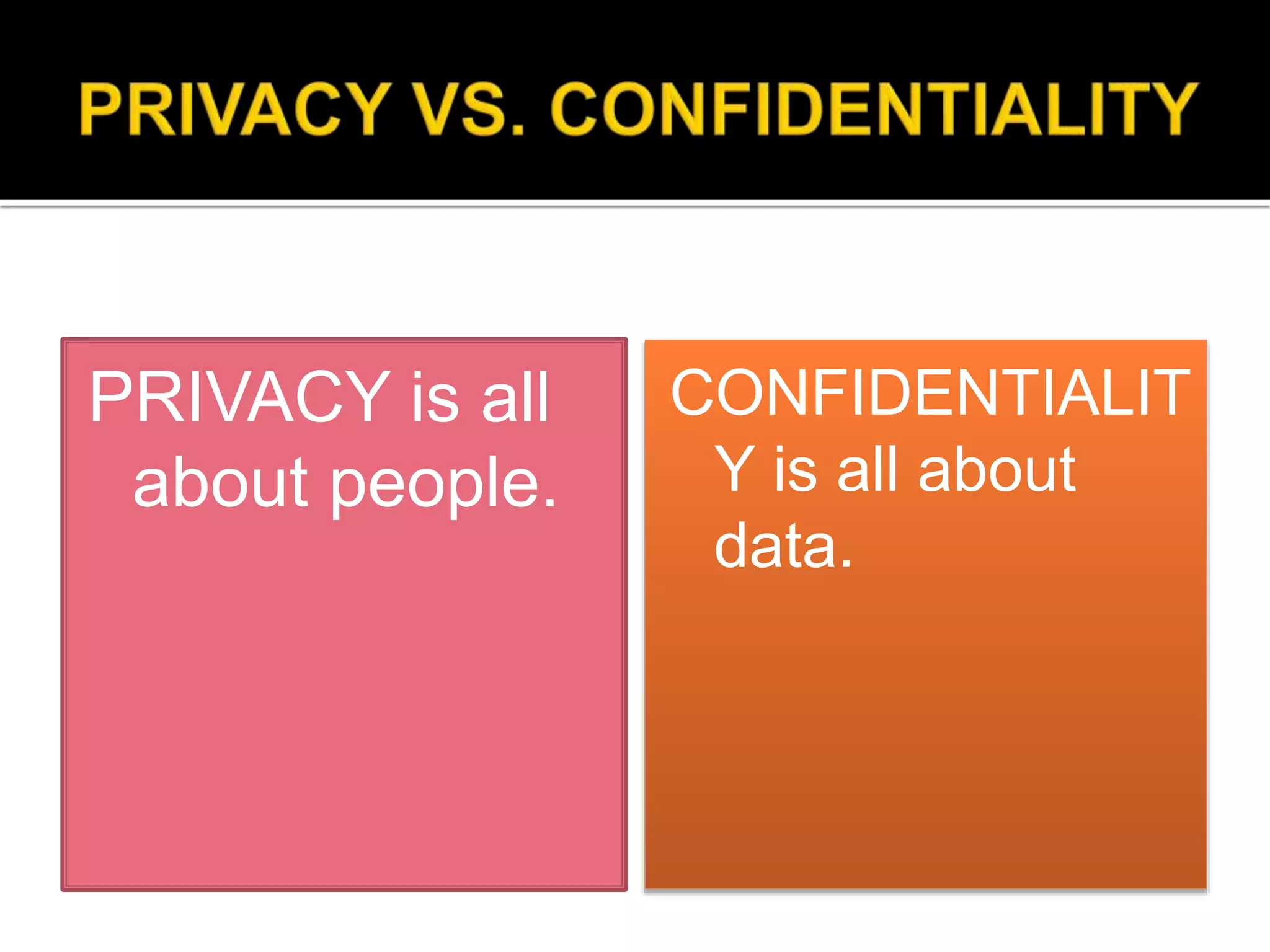 confidentiality in the workplace | PPTX