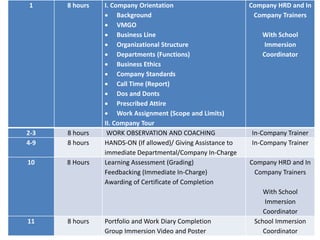 immersion-2019.ppt
