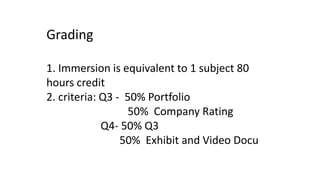Work Immersion Program - A walkthrough on the Basics of Work immersion ...