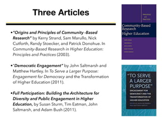 Immersion in Scholarship: Coordinators | PPT