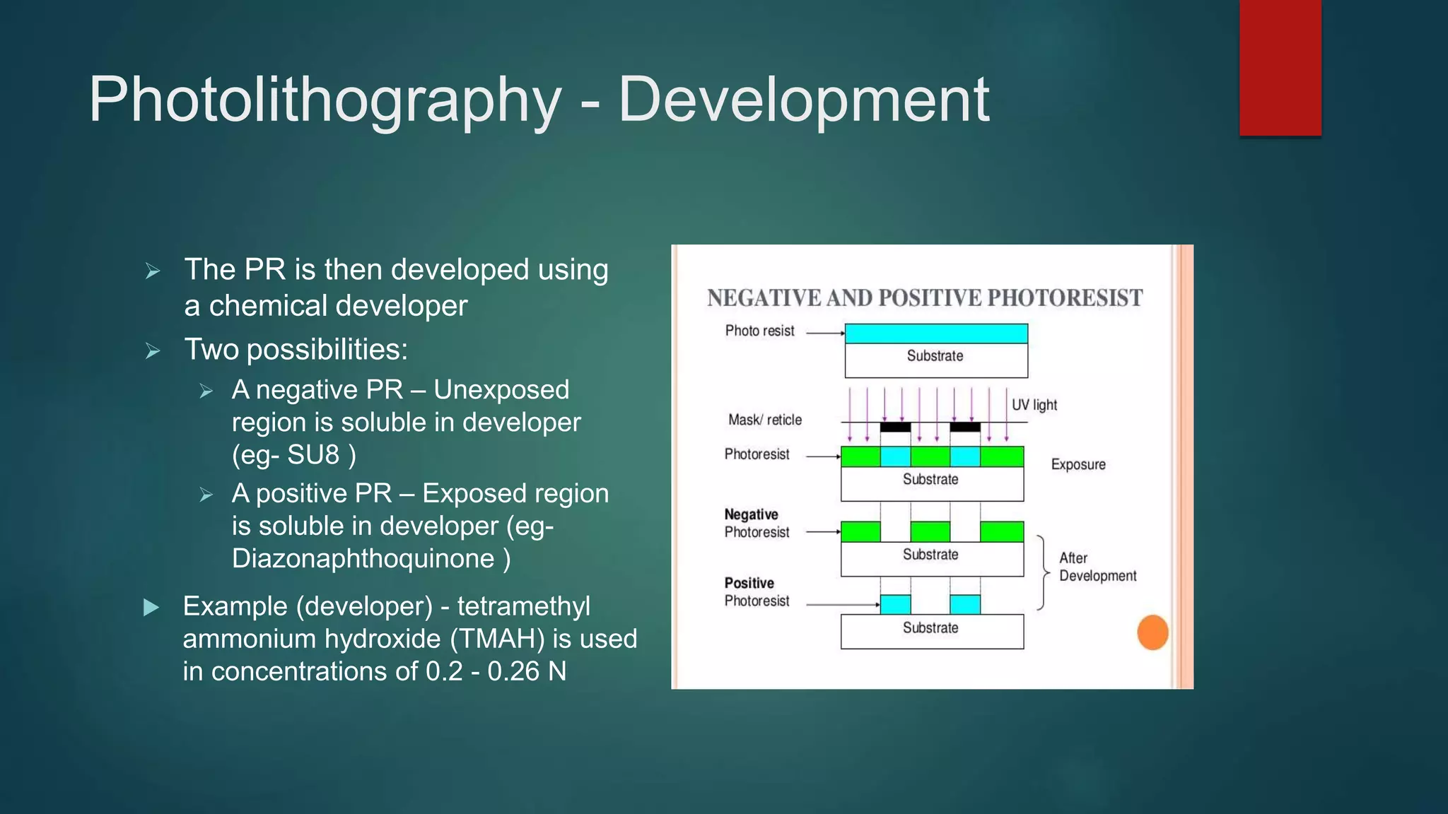 Immersion lithography | PPTX