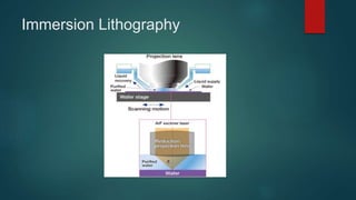 Immersion lithography | PPTX