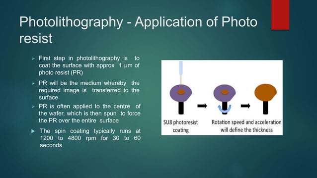 Immersion lithography | PPTX