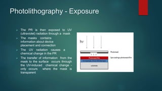 Immersion lithography | PPTX