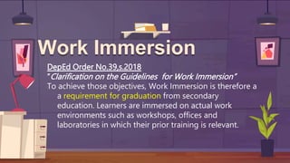 Immersion PPT1 Nature of Work Immersion.pptx