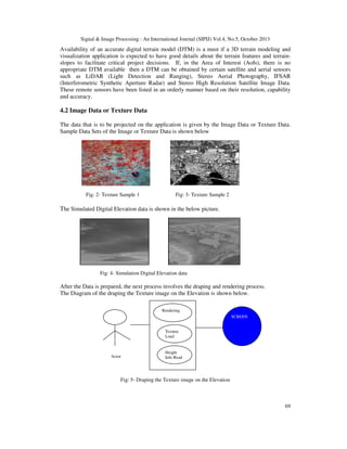 Immersive 3 d visualization of remote sensing data | PDF