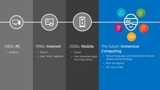 Immersive Computing | PPTX