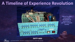 Immersive Experiences: The Next Generation of End-user Computing: Big ...