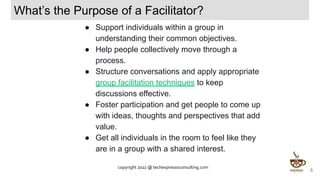 Immersive Facilitator Workshop Introduction | PDF