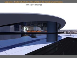 Immersive Internet | PPT | Internet | Computing