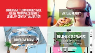 THE IMMERSIVE LABORATORY TO CONTEXTUALIZE SENSORY ANALYSIS | PPT