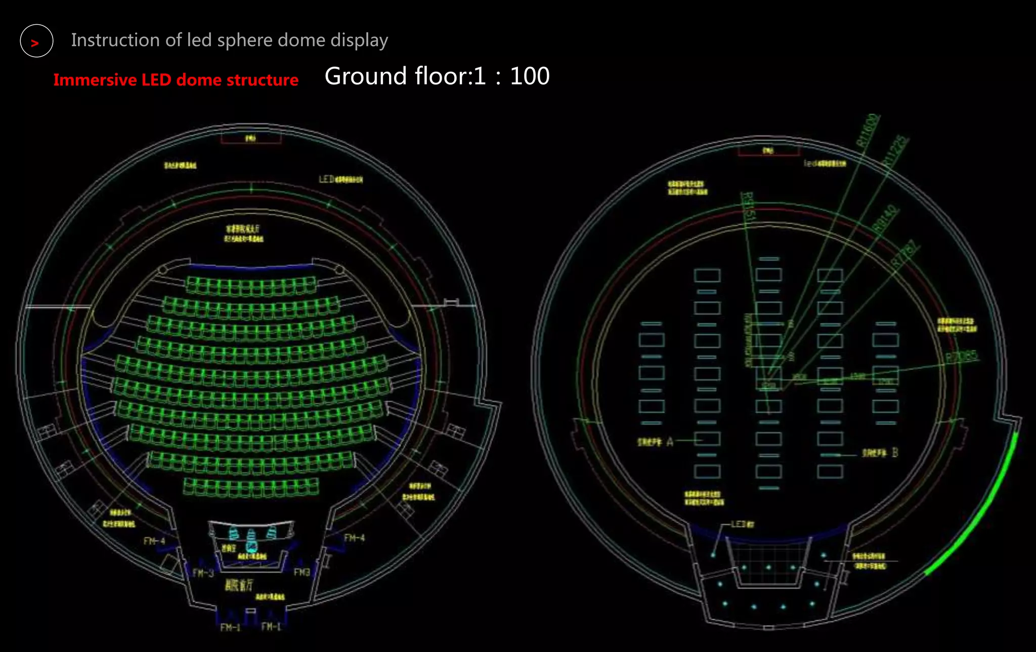 Immersive Led sphere dome display-inner side.pptx