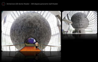 Immersive Led sphere dome display-inner side.pptx