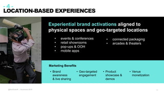 Immersive Content Marketing: AR + VR brand experiences | PDF
