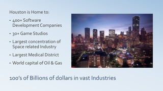 Immersive technology in houston | PPT