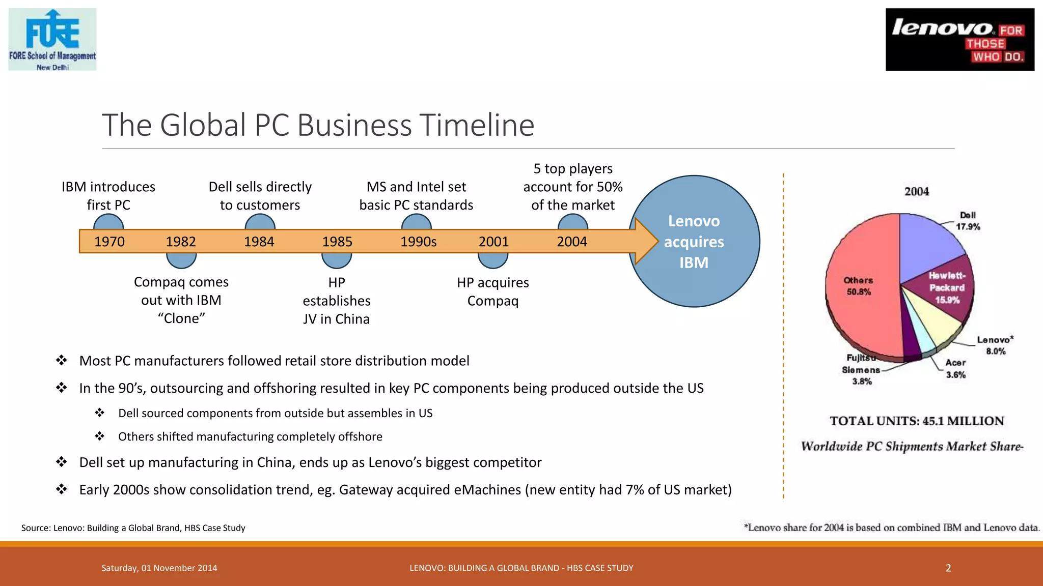 Lenovo: Building a global brand | PPTX