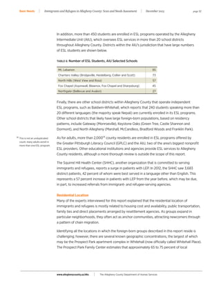 Immigrants and Refugees in Allegheny County: Scan and Needs Assessment | PDF