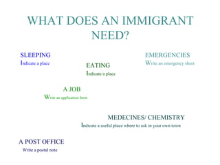 Immigrants' needs | PPT