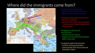 Migration in Germany | PPTX