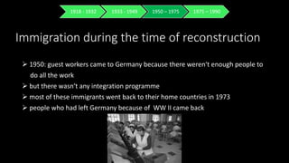 Migration in Germany | PPTX