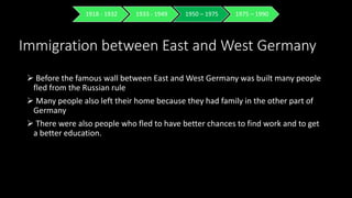 Migration in Germany | PPTX