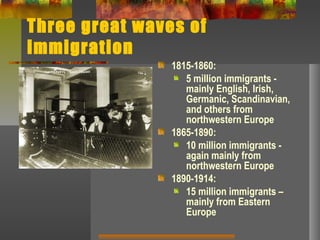 Immigration - A Summary for Grades 5-8 | PPT