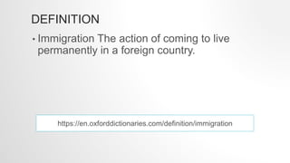 Why People Immigrate | PPTX