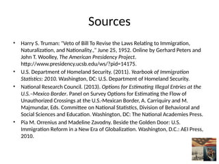 IMMIGRATION ppt ldy Florence convent school | PPTX