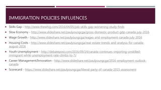 Immigration - Canada - Analysis and Recommendations | PPTX