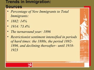 Immigration Regulation and Restriction, 1882-1921 | PPT