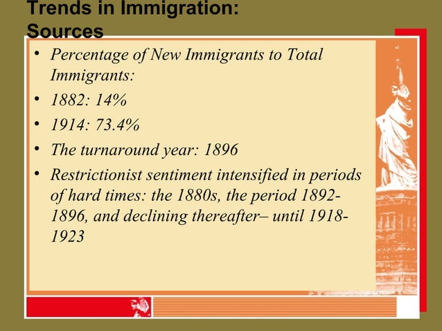 Immigration Regulation and Restriction, 1882-1921 | PPT
