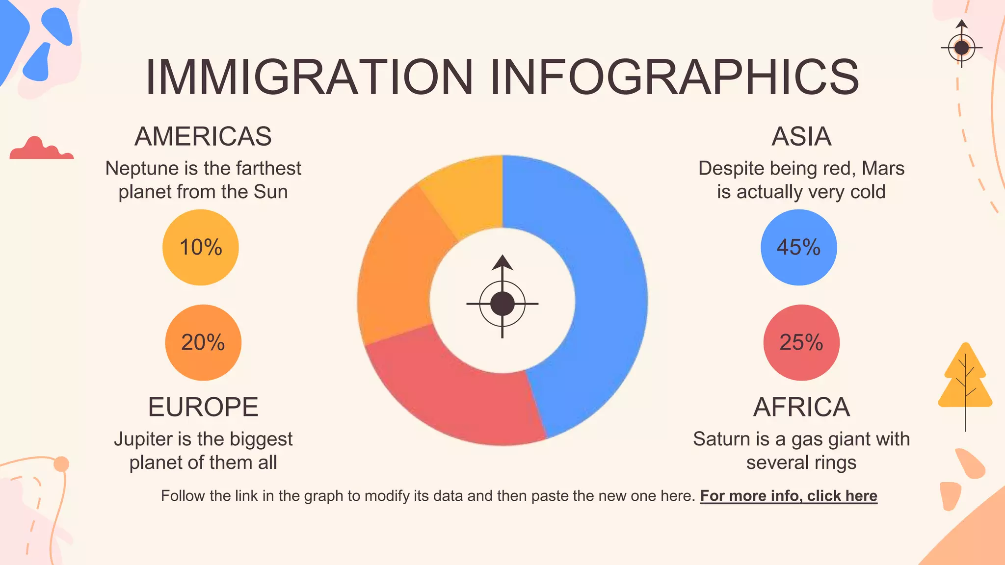 immigration-studies-for-high-school-infographics.pptx