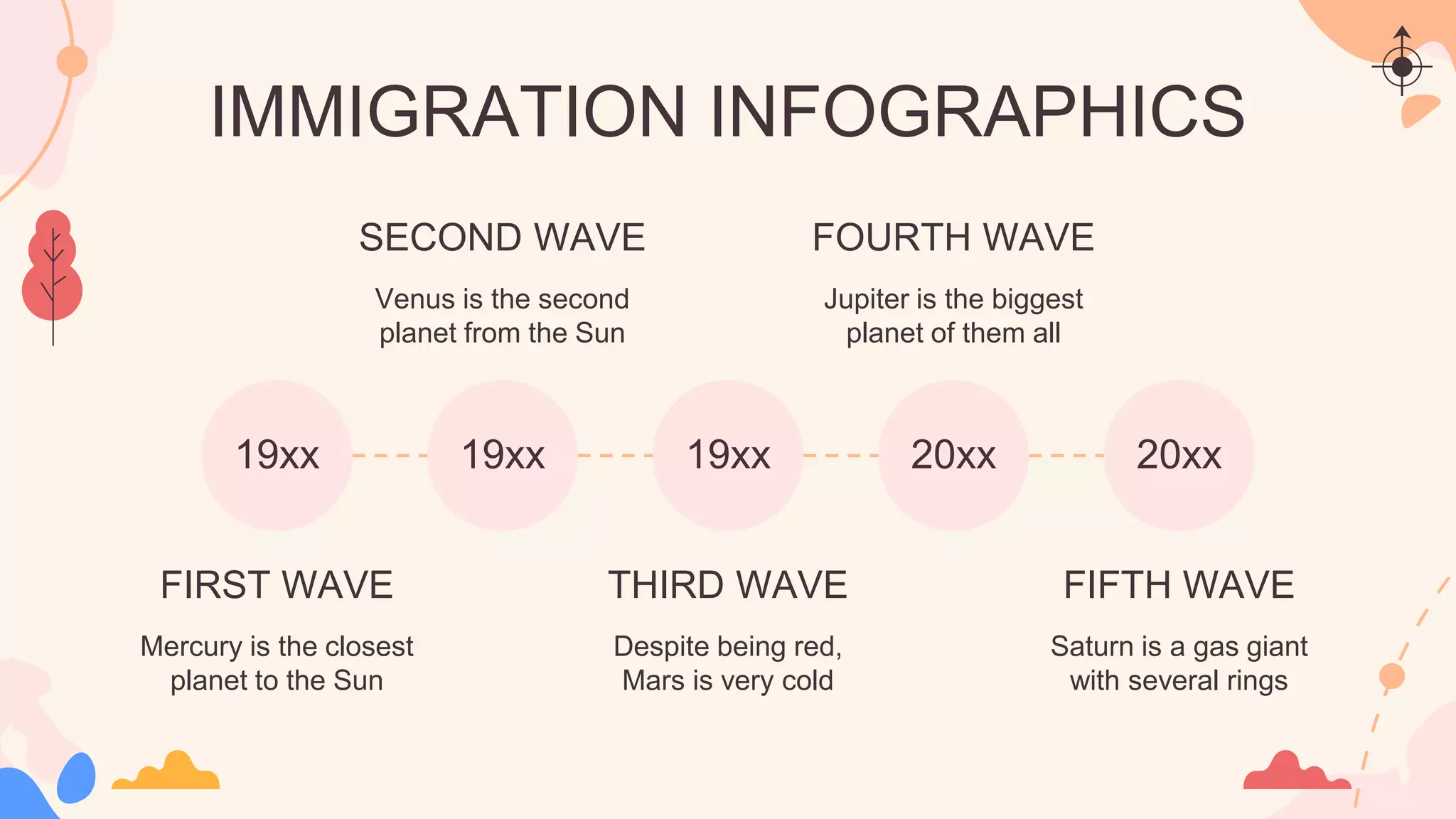 immigration-studies-for-high-school-infographics.pptx