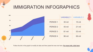immigration-studies-for-high-school-infographics.pptx