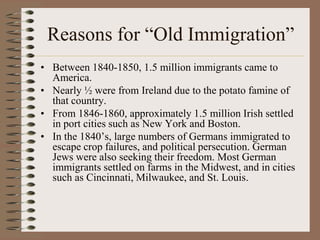 Immigration 1877 1914 2008 | PPT