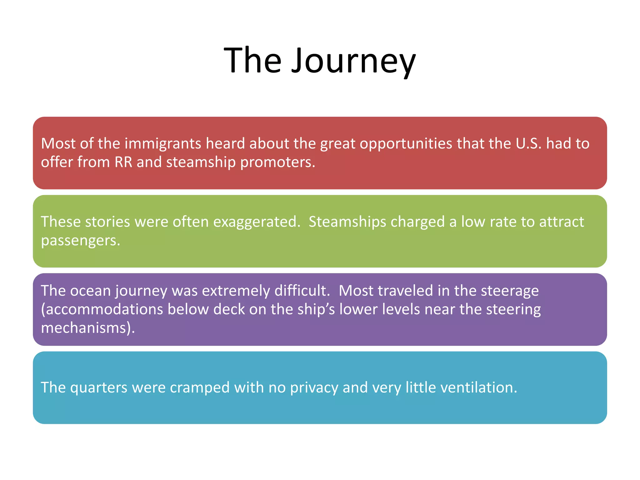 Immigration after 1880 | PPTX