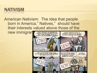 Immigration and Nativism | PPTX