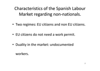 Immigration and the labour market | PPT