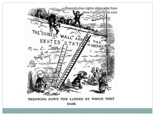 Immigration and Urbanization.pdf