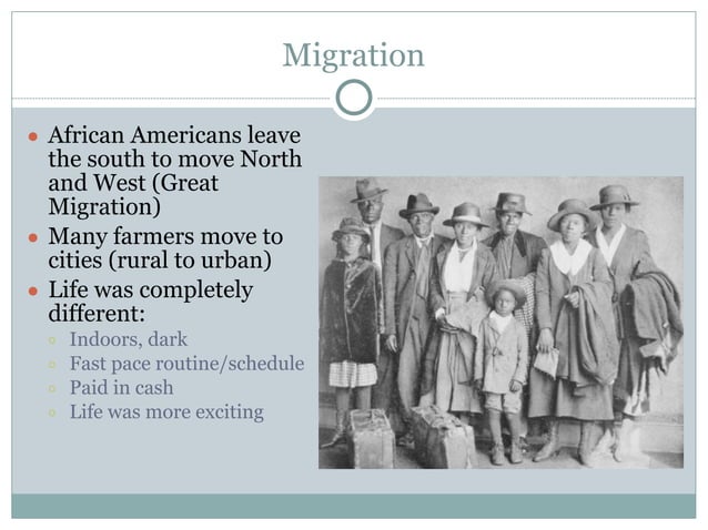 Immigration and Urbanization | PPT