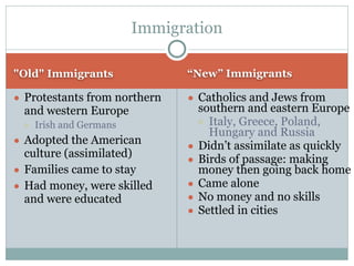 Immigration and Urbanization | PPT