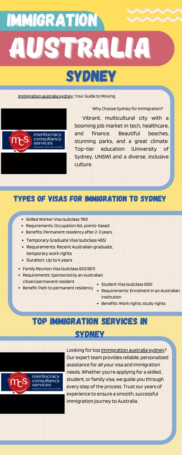 Top Immigration Services in Sydney for a Smooth Australia Visa Process ...