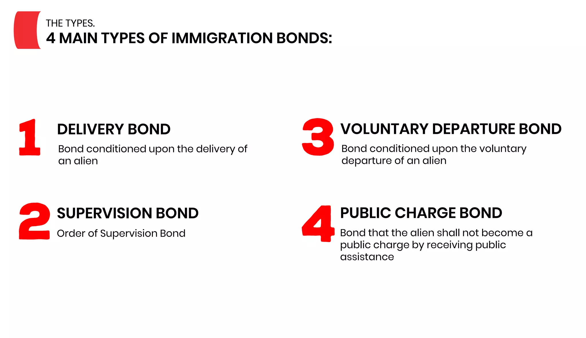 Immigration Bond: for release from Jail or Detention | PDF