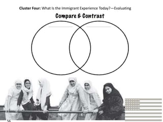 Immigration: Should We Keep America's Doors Open | PPT