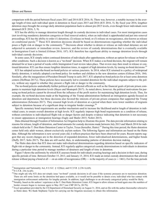 Immigration Detention INC | PDF