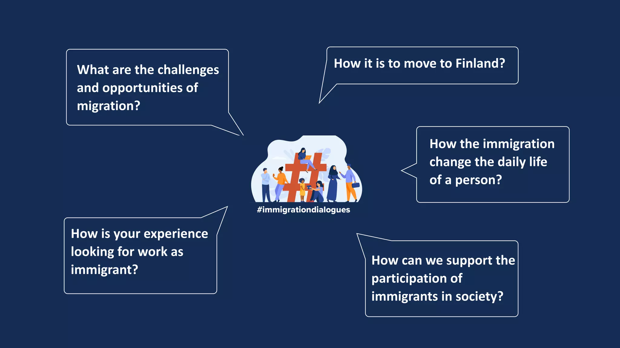 Immigration dialogues.pdf