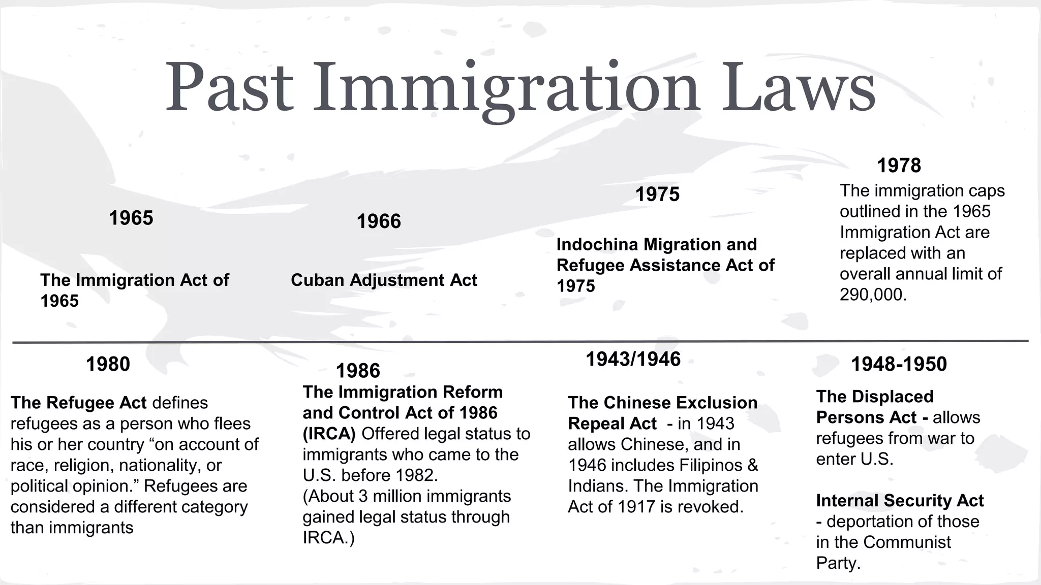 Immigration & education | PPTX