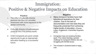 Immigration & education | PPTX | Adoption and Fostering | Parenting