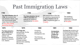 Immigration & education | PPTX